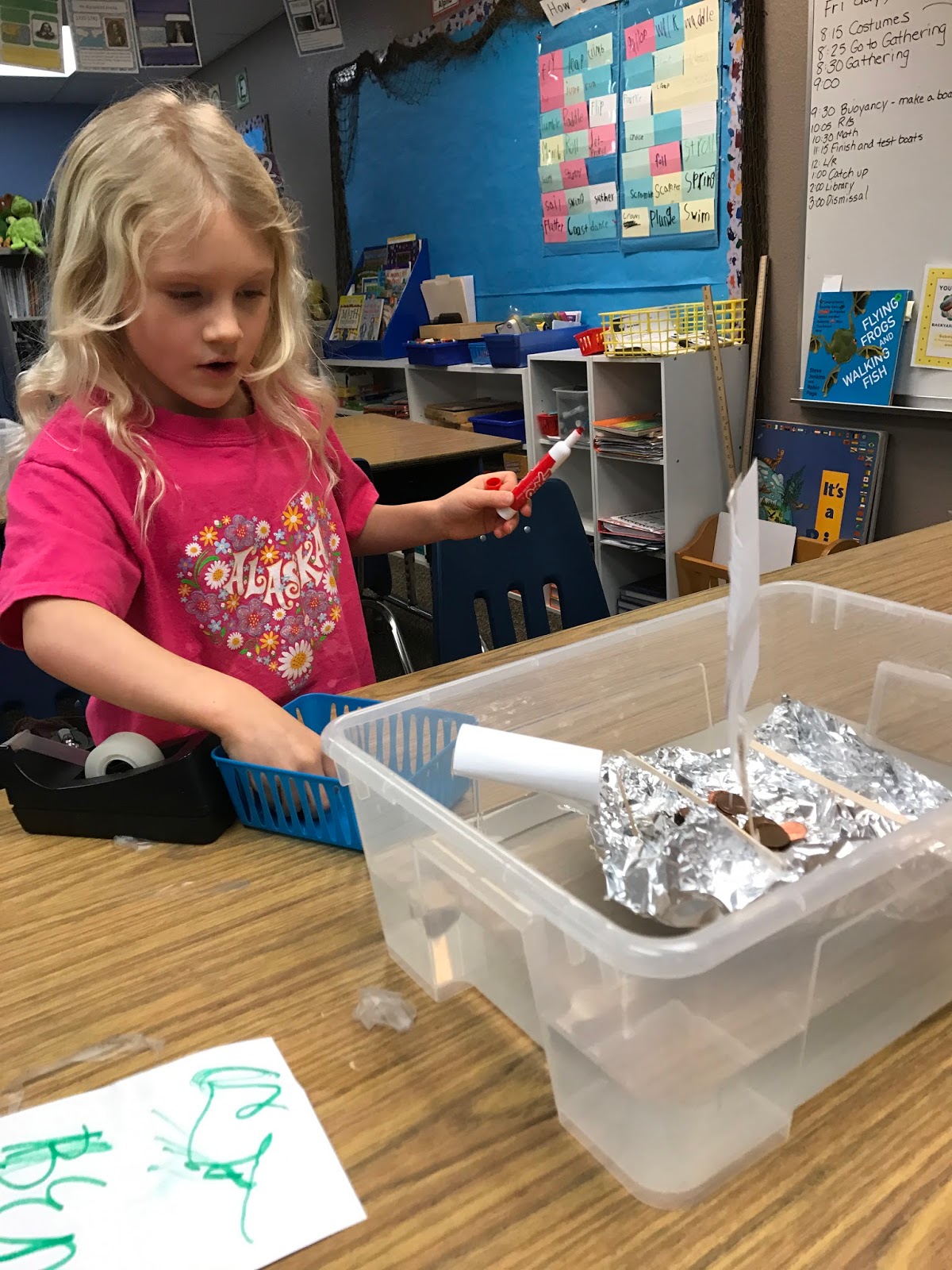 SEABURY NAVIGATORSArchives: How Do Fish (and People) Float? A ...