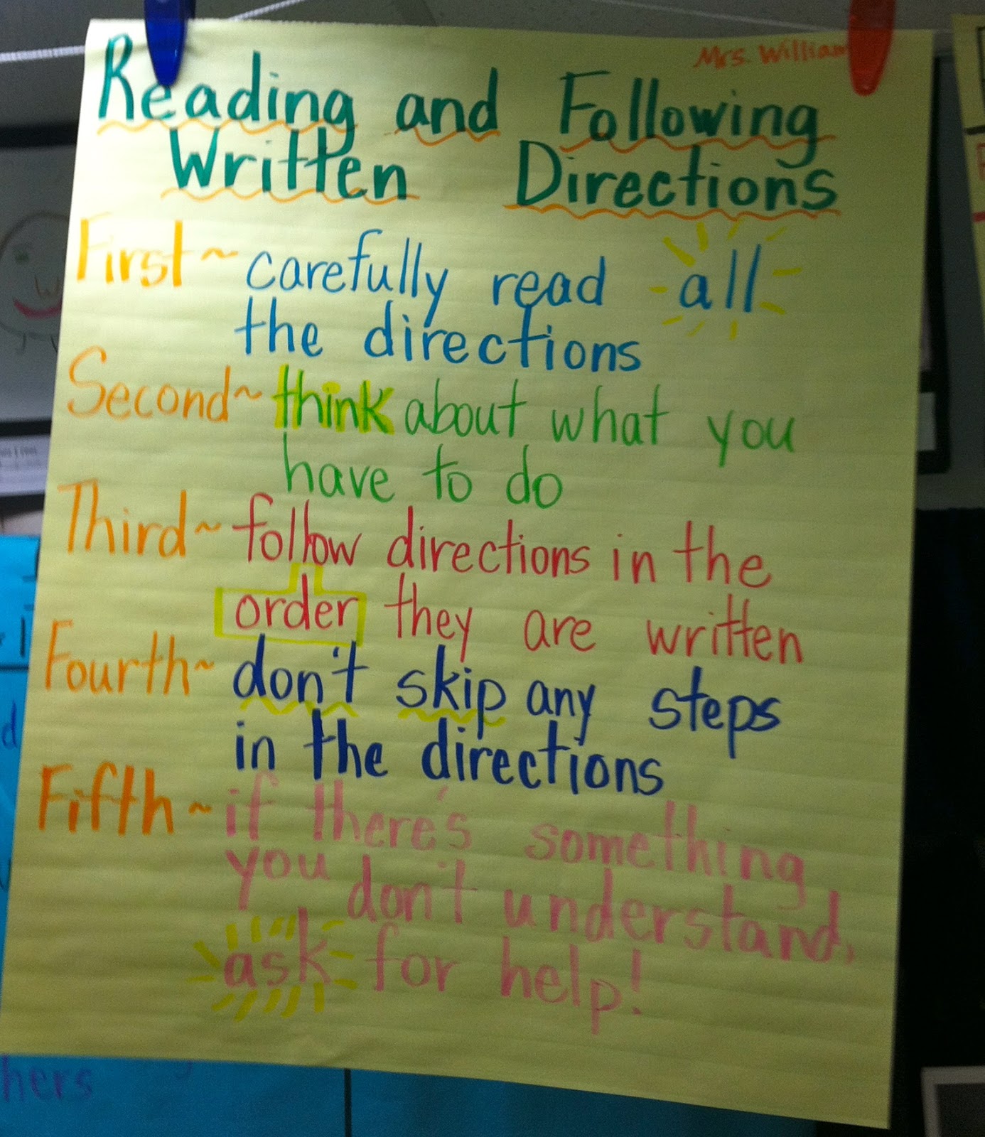 Loving 2nd Grade: Anchor Charts