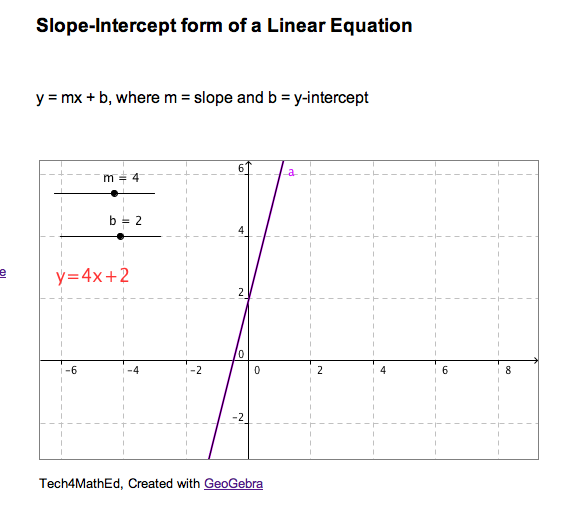 Educational Technology: November 2011