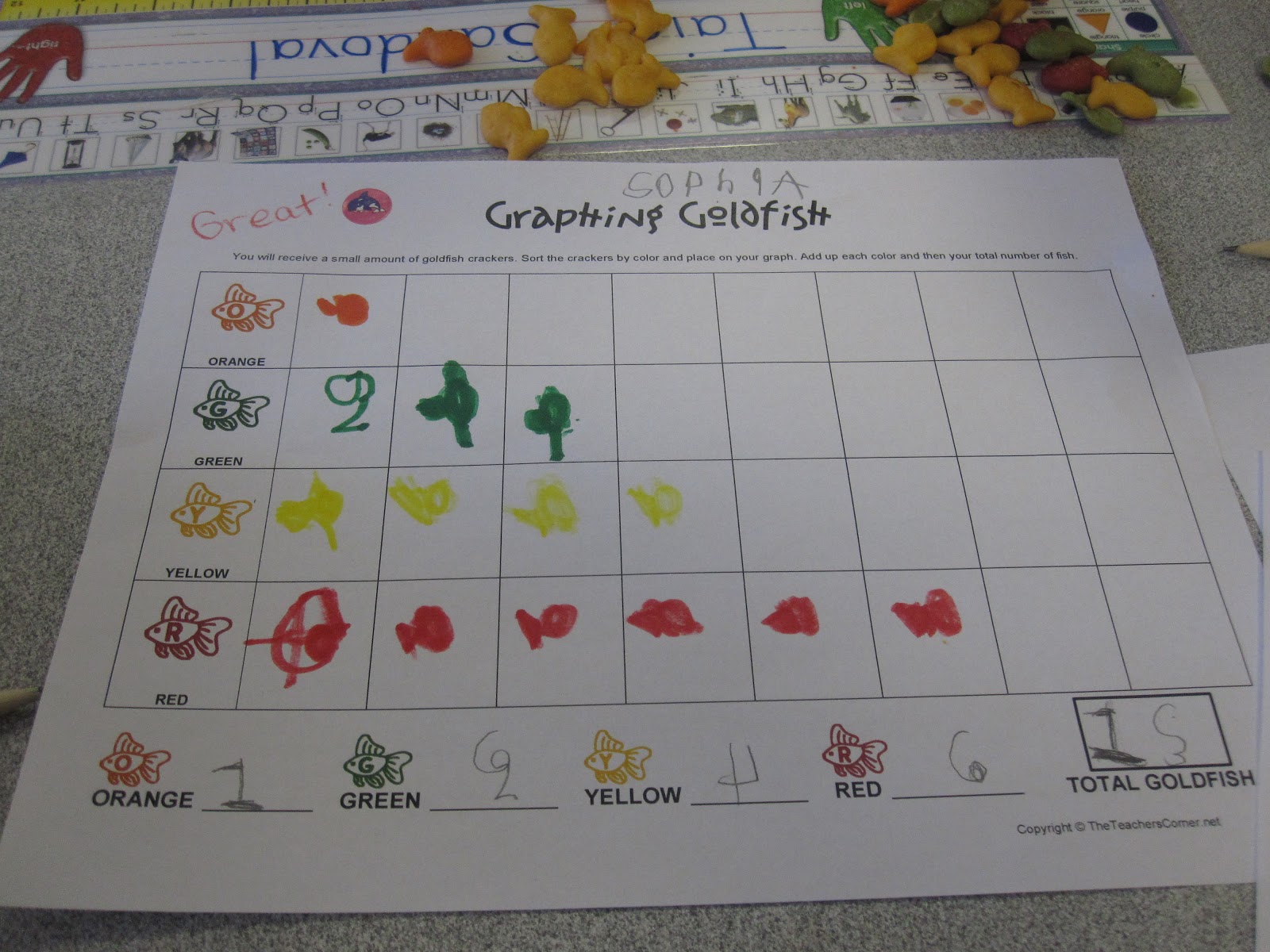 Noble Day Care's Learning Lions : Goldfish Charts!