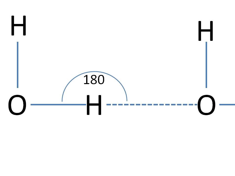 A Level Chemistry At The Alun Why Do You Get That 180 Bond Angle A Level Chemistry At The Alun Why Do You Get That 180 Bond Angle