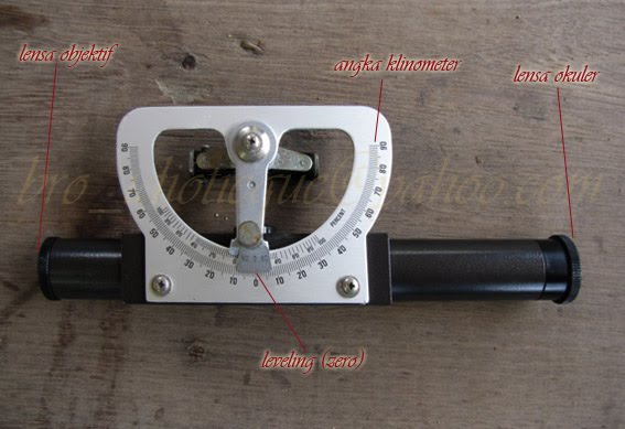 Agung Sabtaji: belajar ngukur tsunami...