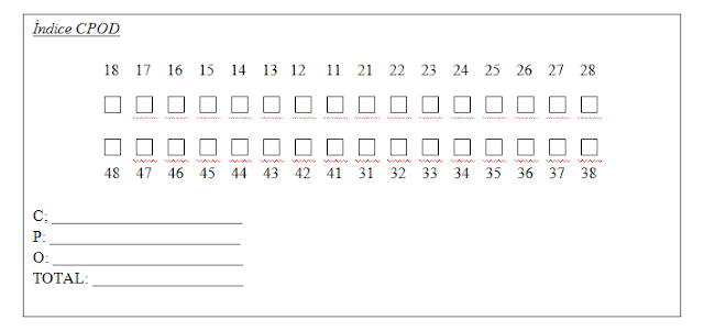 TERAPIA PERIODONTAL I UASD
