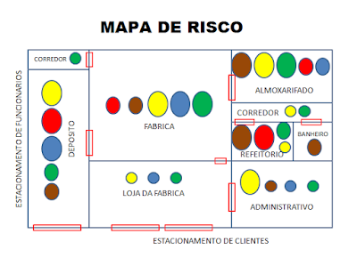 iJS Cursos: Passo a Passo, Como fazer o Mapa de Risco?