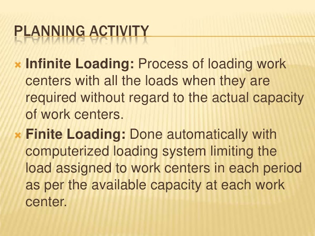 Scheduling Techniques