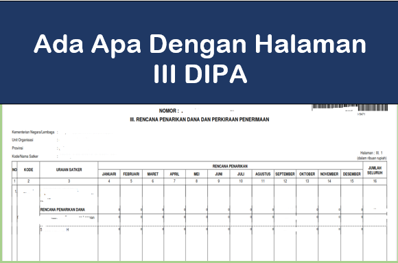 Ada Apa Dengan Halaman III DIPA - KELOLA ANGGARAN