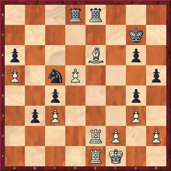 Chess Skills: January 2014