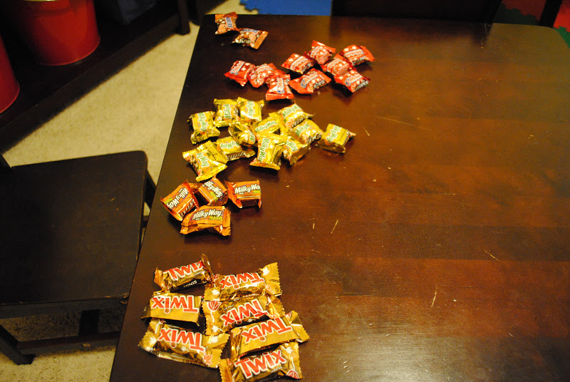 Oh, The Thinks You Can Think!: Mighty Math Monday: Candy Graph