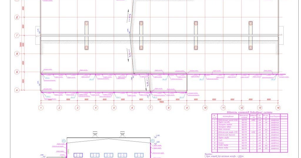 Чертежи водосток dwg фото - PwCalc.ru