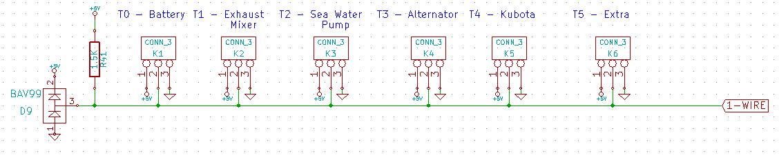 DC Generator Controller : Hardware Design Overview