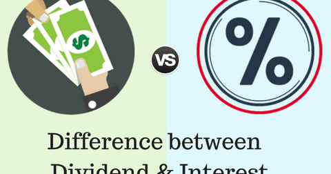 Difference Between Interest and Dividend - BankExamsToday