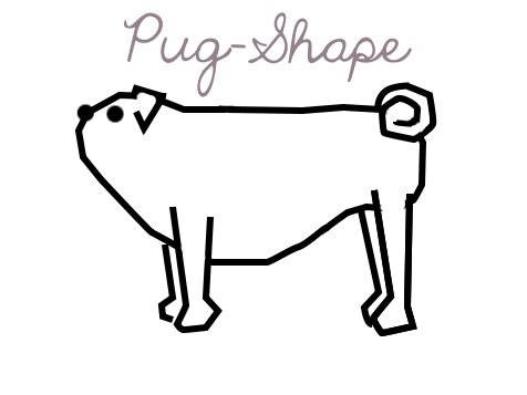 Ohhh Lulu pour chien? – Ohhh Lulu