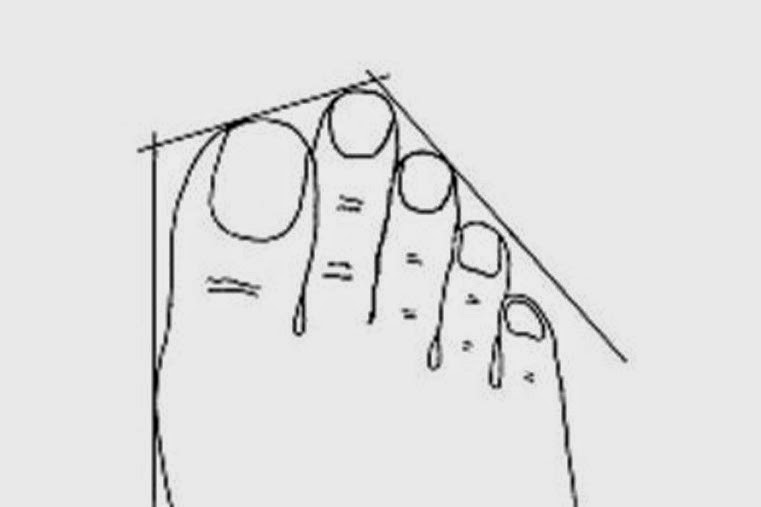 La forma del pie refleja tu personalidad ¡descubre la tuya! | Salud180