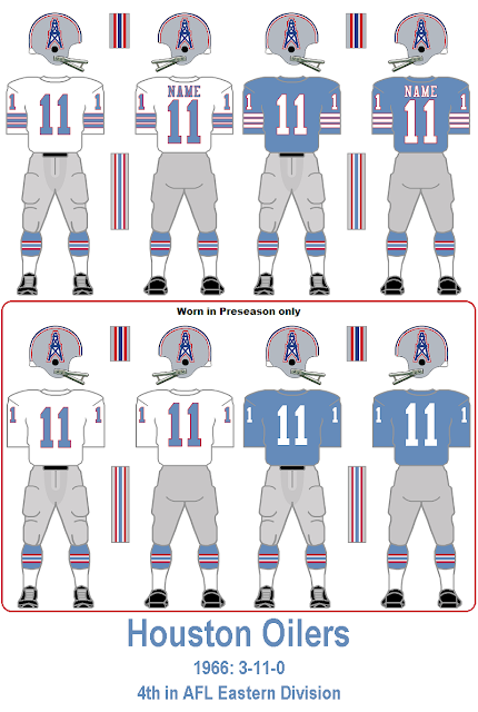 Bill's Update Blog: 1966-67 Houston Oilers