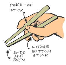 The Fitspirational Blonde: A Chopstick Catastrophe! -Portion Size in ...