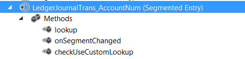 Axapta World: Segment Entry control migration guideline from Ax 2012 to ...