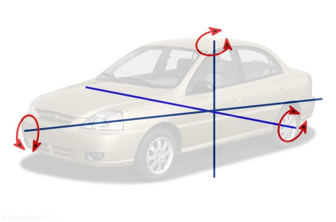 Ian Stowell Tire and Battery