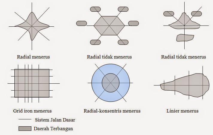 Yudith Tri Susetio: Bagaimana Bikun UI dapat menjadi alternatif untuk ...