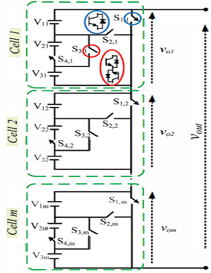 Asoka Technologies: A Single-Phase Cascaded Multilevel Inverter ...