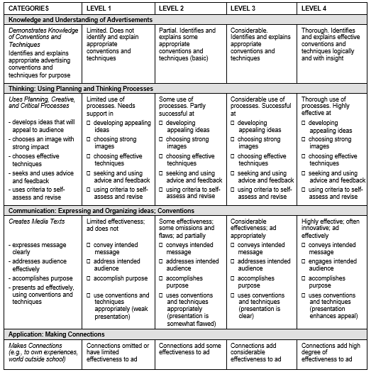 Mr. Kelly's Grade 7 Class