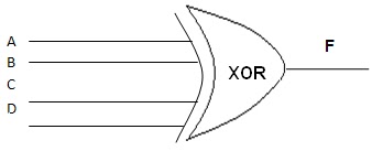 Tecnica y Digital II: Trabajo Practico Nº1