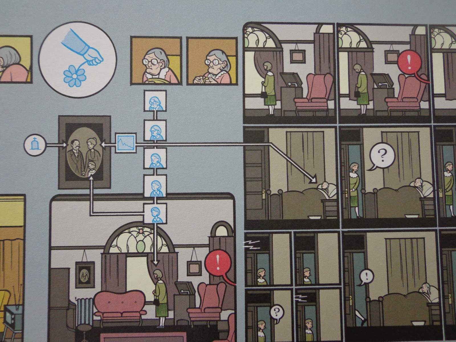 Ler BD: Building Stories. Chris Ware (Pantheon)