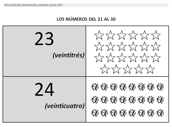 GUÍAS Y ACTIVIDADES DINÁMICAS PRÁCTICAS PARA SUPERAR LAS DIFICULTADES ...
