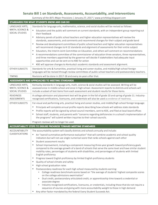 The Prichard Blog!: A Prichard Summary of Senate Bill 1
