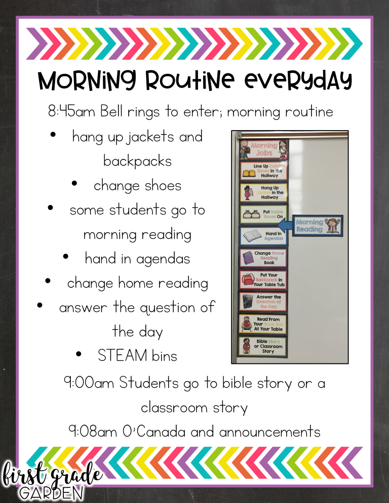 First Grade Garden: Monday Motivation: Daily Schedule