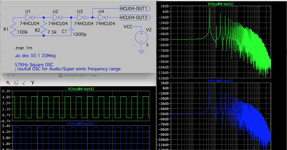 Designing Radios, Electronics. /通信装置設計入門・学習: 74HCU04を使用したRC定数クロック発振器 (低 ...