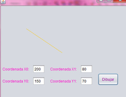 COMPUTACIÓN GRÁFICA: DIBUJANDO PRIMITIVAS EN JAVA