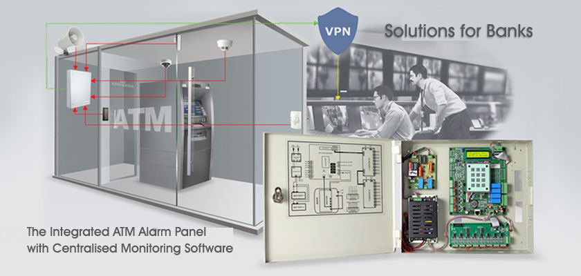 Smart I Electronics Systems Pvt Ltd: ATM Panel Monitoring
