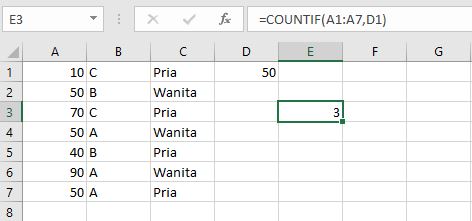 Ones Tutorial: Fungsi CountIF pada Microsoft Excel