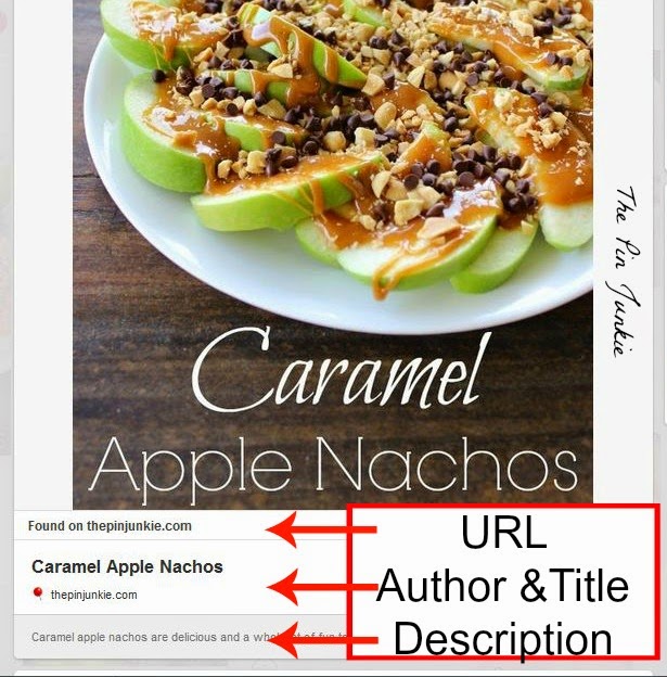 How To Use Rich Pins on Pinterest