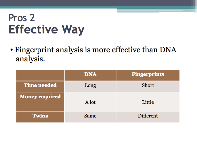 AnthroScopes : Sporadic Snapshots from around the Globe: An Overview of ...