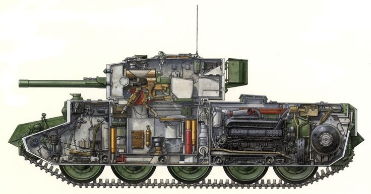Brazos Evil Empire: Tanker's Tuesday: A27M Cromwell Cruiser Tank (1943)