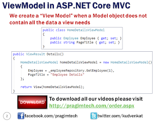 Sql server, .net and c# video tutorial: ViewModel in ASP.NET Core MVC ...