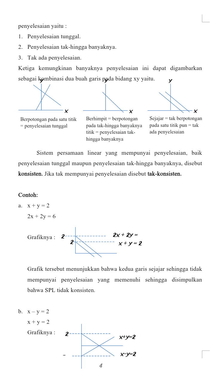 Aljabar Linear I ~ Sistem Persamaan Linear - Pembahasan matematika