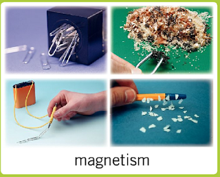 Mi primer año en Red XXI: MAGNETS & MAGNETISM (Unit 5 - Science Y5)
