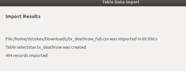 Php With Mysql And Postgresql Loading Unknown Csv Data Into A Table Easily 1793