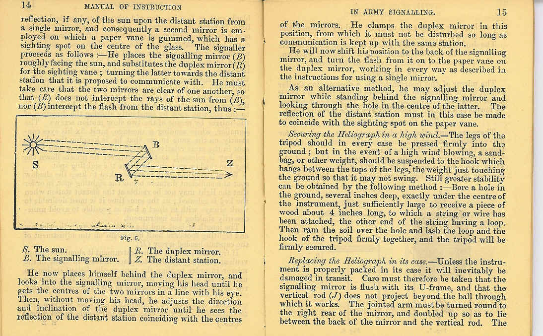 Phil osophy: Survival Heliographs: When the sun is behind you.