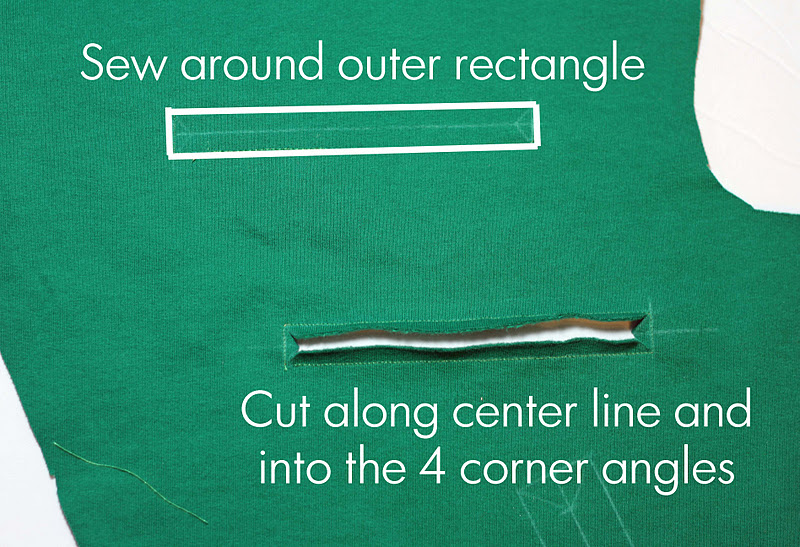 Project Run and Play: Exposed Zipper Pocket Tutorial By Jessica from Running with Scissors