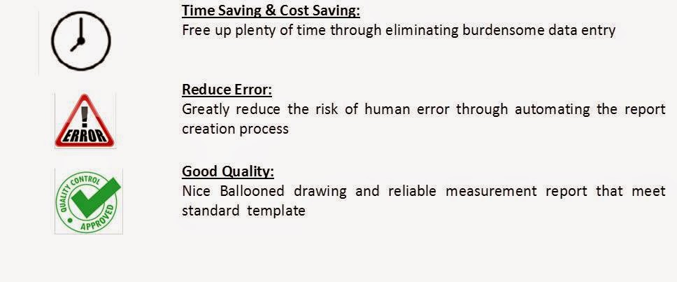 Simplify & Automate Your Product Quality Process - Part II - IME ...