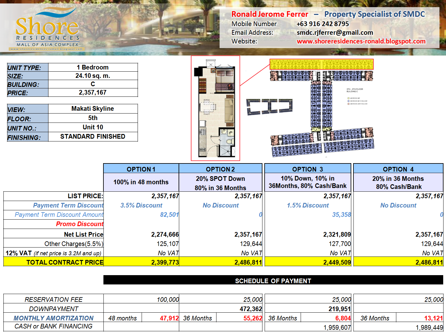 Shore Residences: Computation