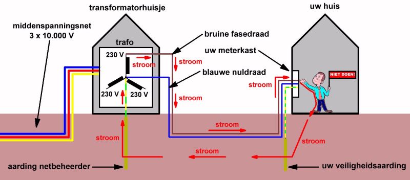 Elektronica-hobby blog van Jos Verstraten (425 artikelen): Hobby-lab ...