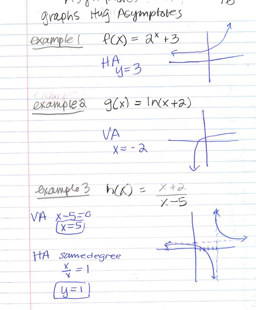 Beautiful Math: PreCalc Function Characteristics part 1