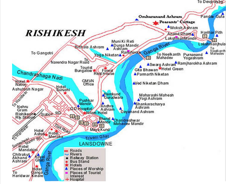 PARTNER REVIEW: Rishikesh