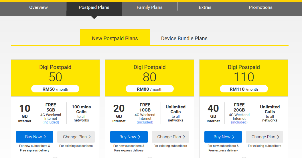 Cara Nak Tukar Plan Digi Ke Umobile Update 2020panggilan percuma digi