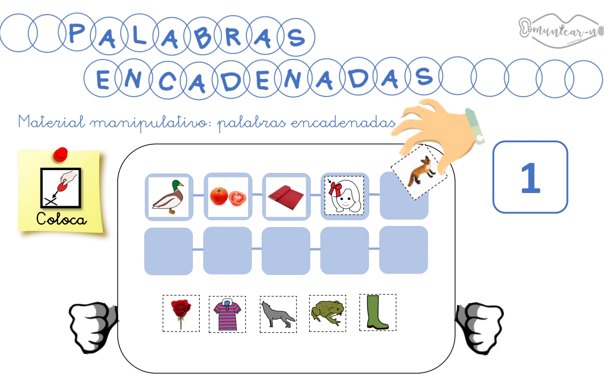 EL MARAVILLOSO MUNDO DE AUDICIÓN Y LENGUAJE