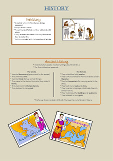 Learning Experiences: Unit 5: History.